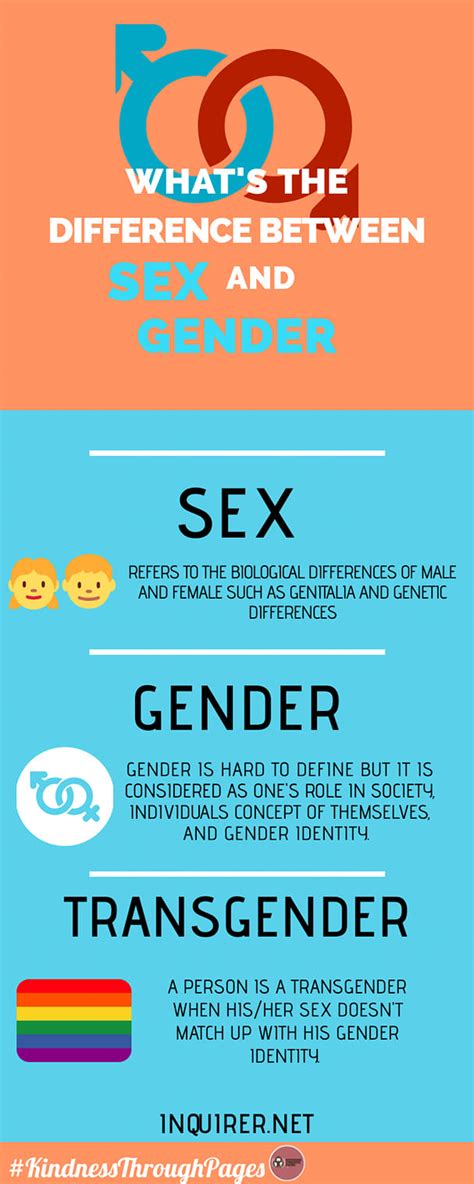 A Lot Of People Misconcepts Sex Kindness Through Pages