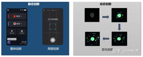 Gui申请全面解读 知乎