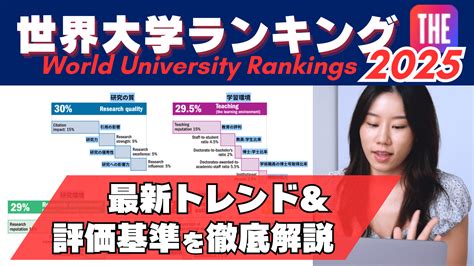 Moi Education 小中高生留学・海外大学進学・オンライン家庭教師