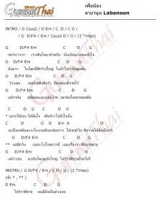 คอร์ด เพื่อน้อง ลาบานูน Labanoon คอร์ดเพลง กีตาร์