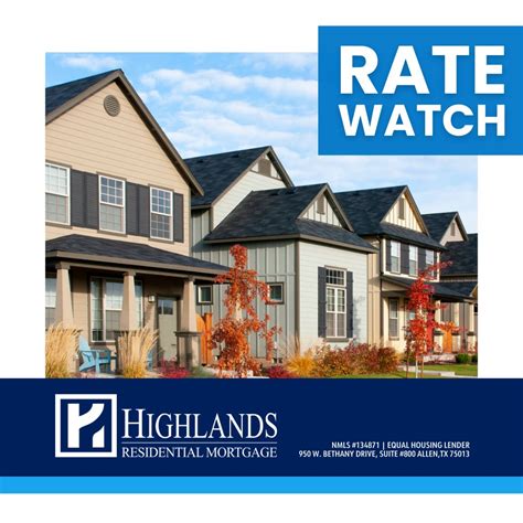 How To Act Now With The Fed Rate Hike Jason Stull Posted On The Topic