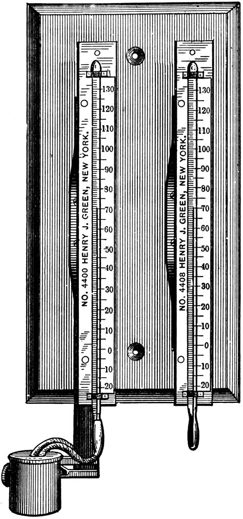 Psychrometer Clipart Etc