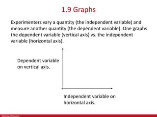 PHY300 Chapter 1 Physics 5e PPT