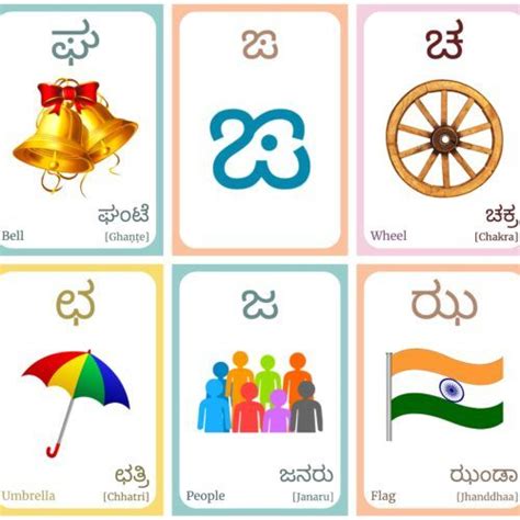 Best 12 Kannada Alphabet Flashcard Both Vowels And Consonants Learning Kannada Kannada