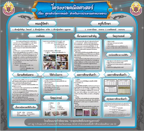 ผลงาน บอร์ดโครงงาน