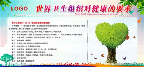 世界卫生组织对健康的要求设计图展板模板广告设计设计图库昵图网