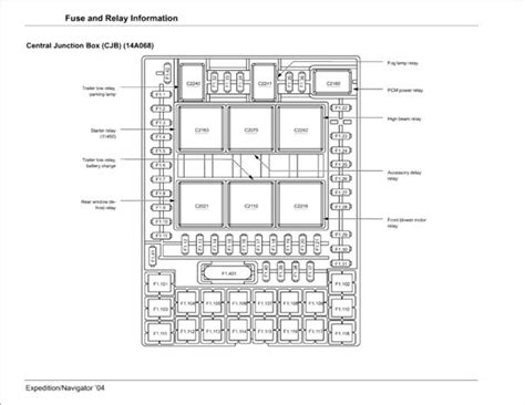 Hino 268 Fuse Box Diagram