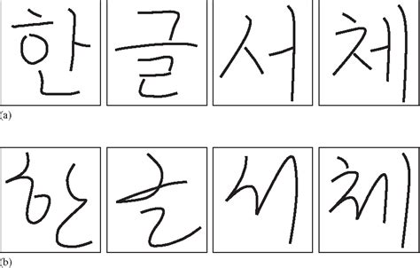 Hangul Calligraphy Block And Cursive Styles