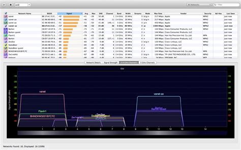 Wifi 周波数 確認 アプリ Futurevensxy