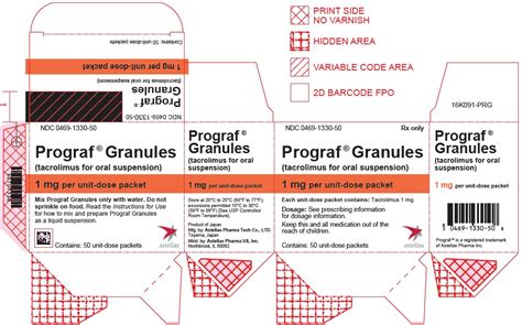 Prograf Package Insert Prescribing Information