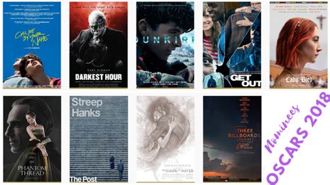 Oscars 2018 Nominees Complete List And Categories Oscars2018