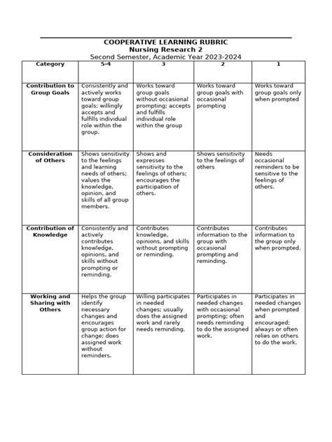 Cooperative Learning Rubric 1 Pdf