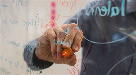 Iso 56000 Standards For Innovation Management