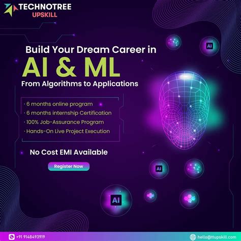 Technotree Upskill Academy On Linkedin Technotreeupskill Ai Machinelearning Upskillyourself