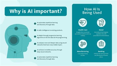 Why Is Ai Important Artificial Intelligence Infographic Template Infografolio