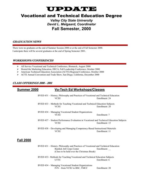 Update Vo Tech Ed Degree Fall 2000doc