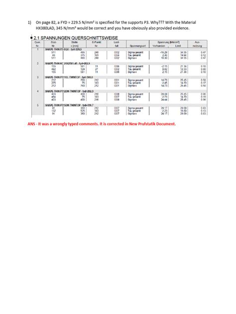 Answer Of Queries Pdf