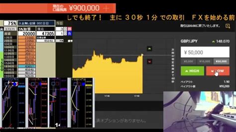 Fx バイナリーオプション ライブ Bo Sigma