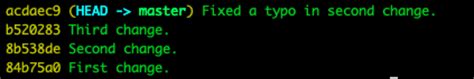 Git Fixup Explained How To Clean Up Your Commit History Like A Pro