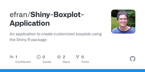 Github Efranshiny Boxplot Application An Application To Create