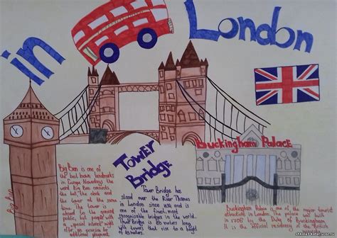 Творческие Проекты По Английскому Языку Лучшая Фото Подборка