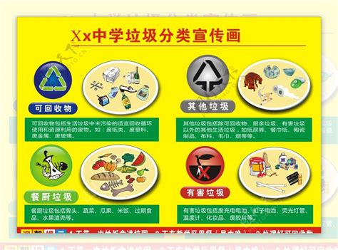 垃圾分类宣传画图片素材 编号24477194 图行天下