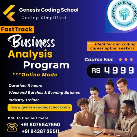 Business Analysis Fast Track Program Online Mode Total Hours 11 Sessions 5 2 Hour