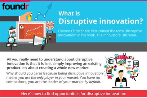[infographic] How To Use Disruptive Innovation