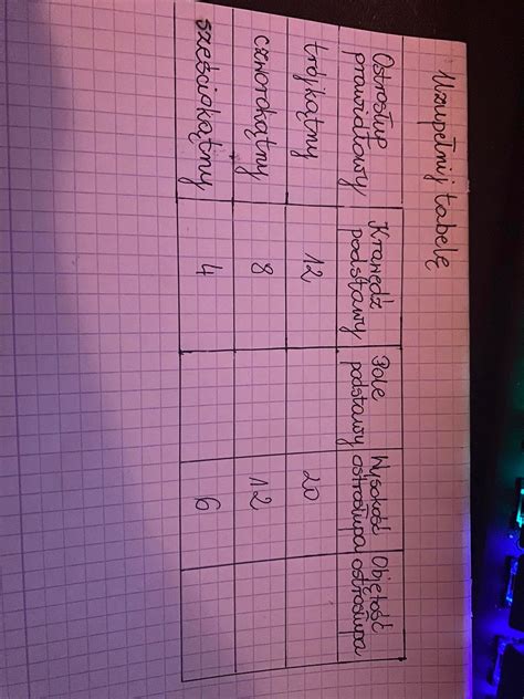Wykonaj tabelkę MATEMATYKA zad w załączniku PROSZE O OBLICZENIA I