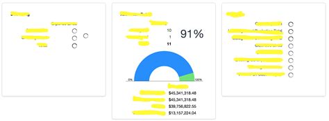 Loading Multiple Busy Indicators Are Better Or Single Busy Indicator