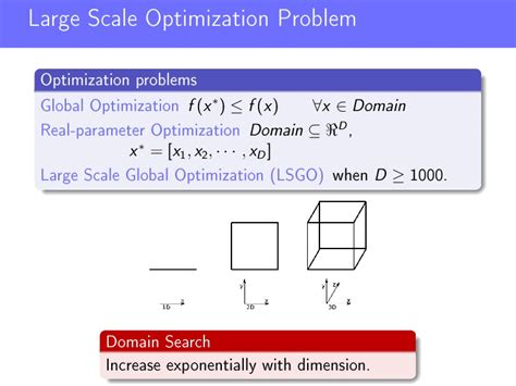 Shade With Iterative Local Search For Large Scale Global Optimization