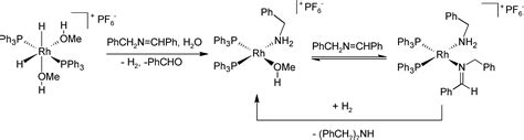 Hydrolysis Example