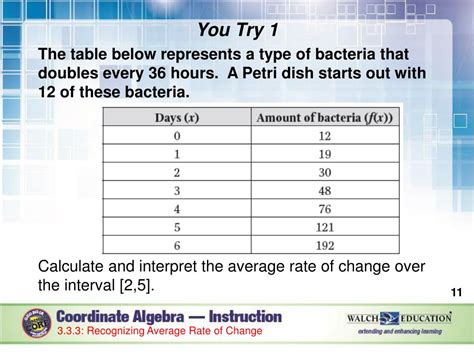 PPT Lesson Average Rate Of Change Exponential Functions PowerPoint Presentation ID