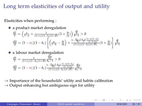Structural Reforms In Dsge Models
