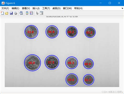 霍夫圆型硬币检测matlab程序霍夫圆检测matlab Csdn博客
