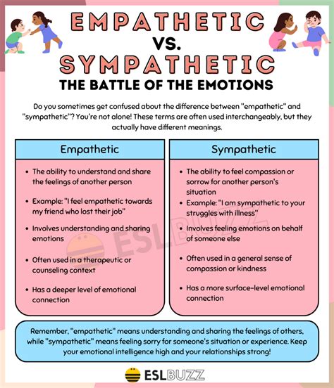 The Difference Between Having An Empathetic And Sympa Vrogue Co