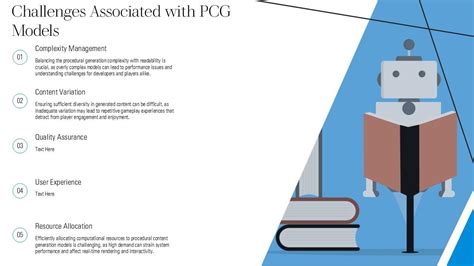 Pcg Models Procedural Content Generation Algorithms Ppt Presentation St Ai Ppt Slide