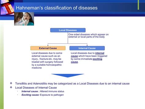 Clinical Tips For The Management Of Adeno Tonsillitis Ppt