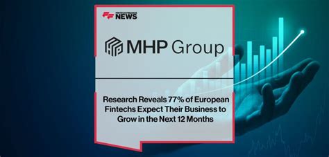 Ff News Fintech Finance On Linkedin Mhp Group Research Reveals