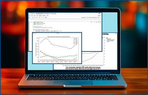 transforming data into stories with python a guide to effective