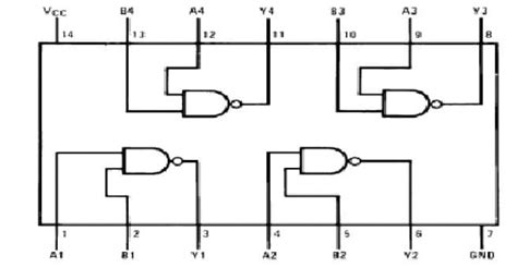 CD4011 bramka NAND DIP16 Quad 2 wejściowa brama NAND Brak danych BNS Sp