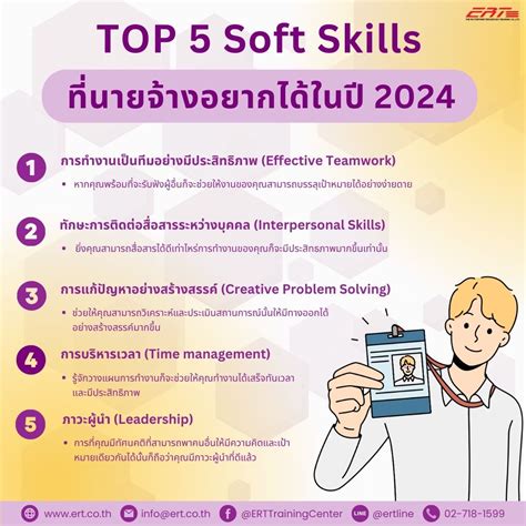 Soft Skills คืออะไร 5 ทักษะจำเป็นที่นายจ้างอยากได้ในปี 2024