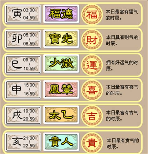 探秘志