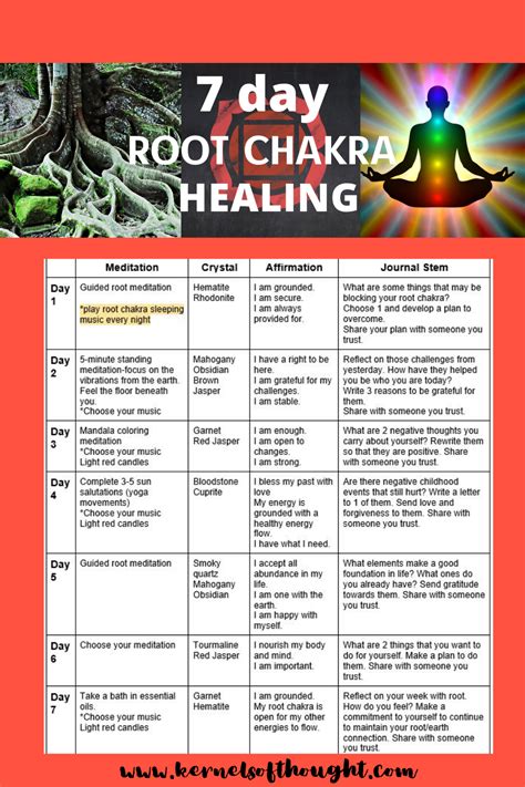 7 Day Root Chakra Healing Artofit