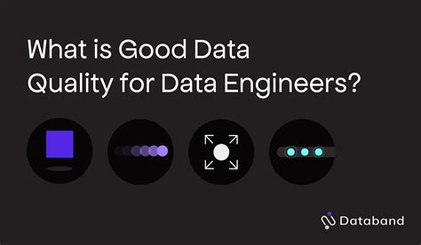 A Data Observability Model For Data Engineers By Rotem Eshed