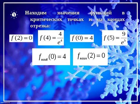 Наибольшее и наименьшее значение функции на отрезке презентация доклад проект скачать