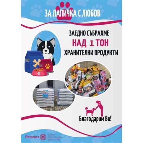 Събраха над 1 тон храни за общинския приют за кучета на Велико Търново