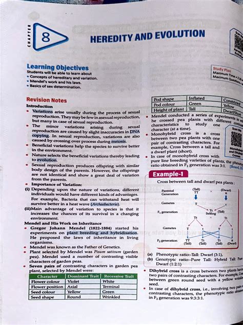 Herrdity Oswal Book Pdf Sex Dominance Genetics