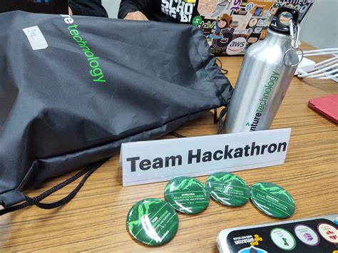 Accenture Techxplore Hackathon Experience Alexachamp