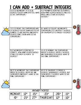 Adding And Subtracting Integers Real World Application Weather Word Problems